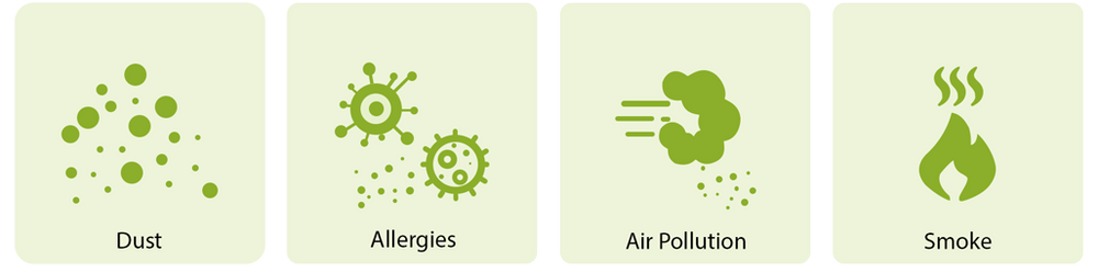 BASE CAMP M Pro Mask: The Most Comfortable Dust Mask